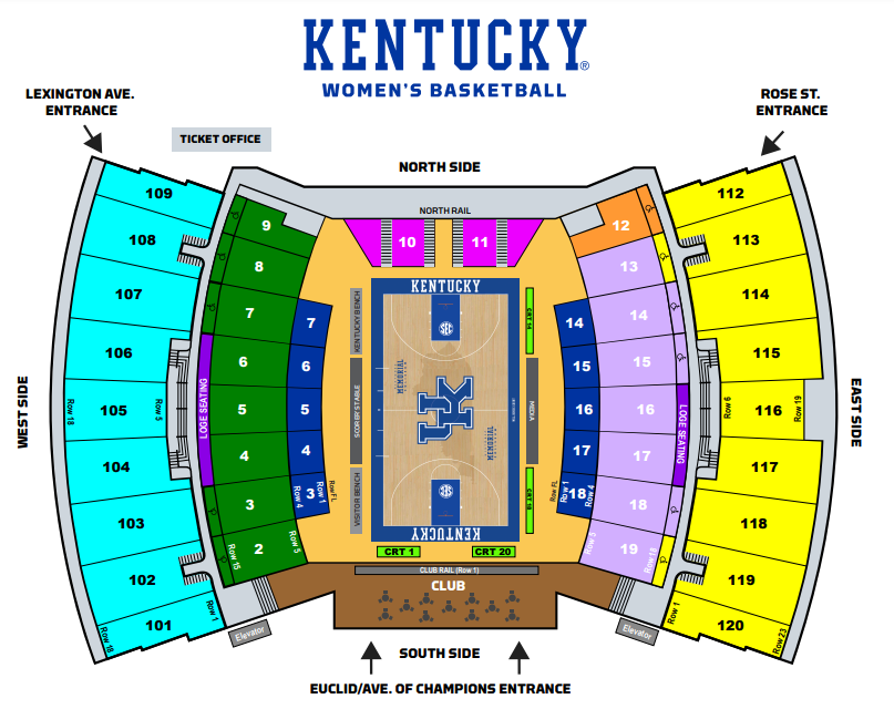 Women’s Basketball – UK Athletics