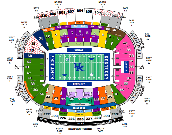 Football – UK Athletics