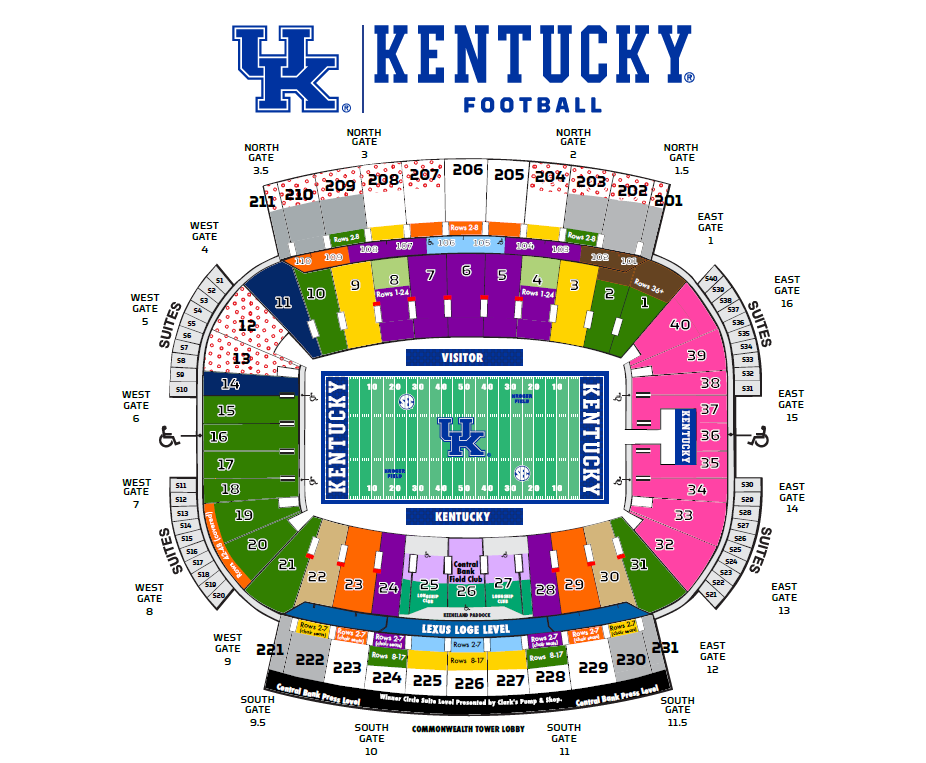 Football – UK Athletics