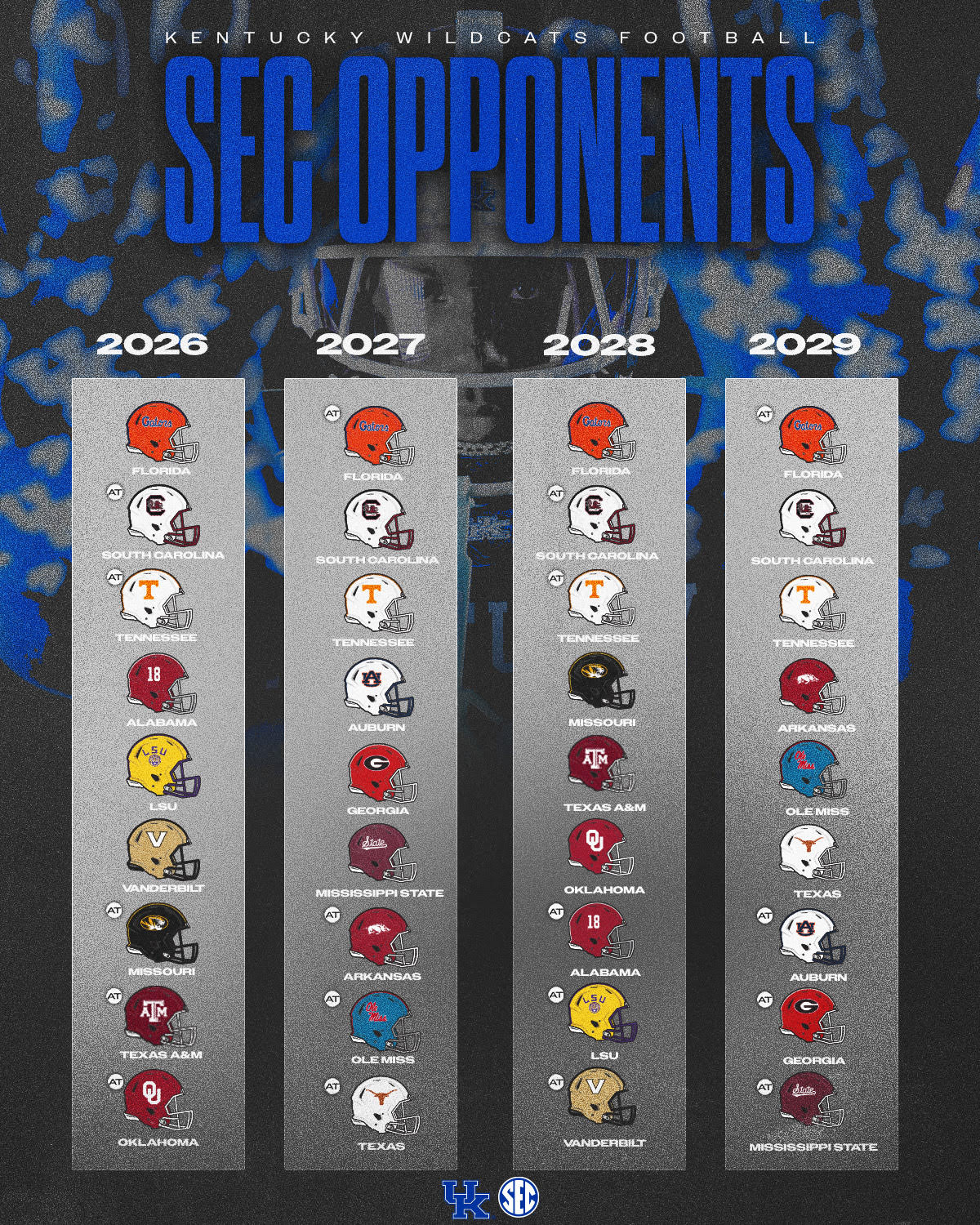 SEC Announces 2026-29 Football Opponents – UK Athletics