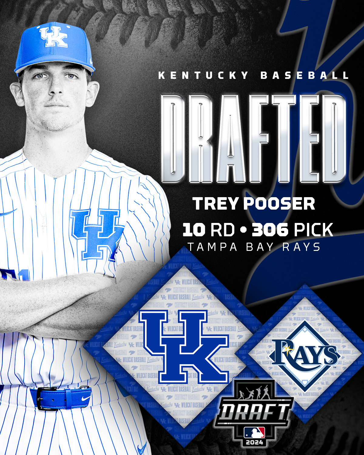 Ryan Nicholson, Trey Pooser Selected on Second Day of MLB Draft – UK ...