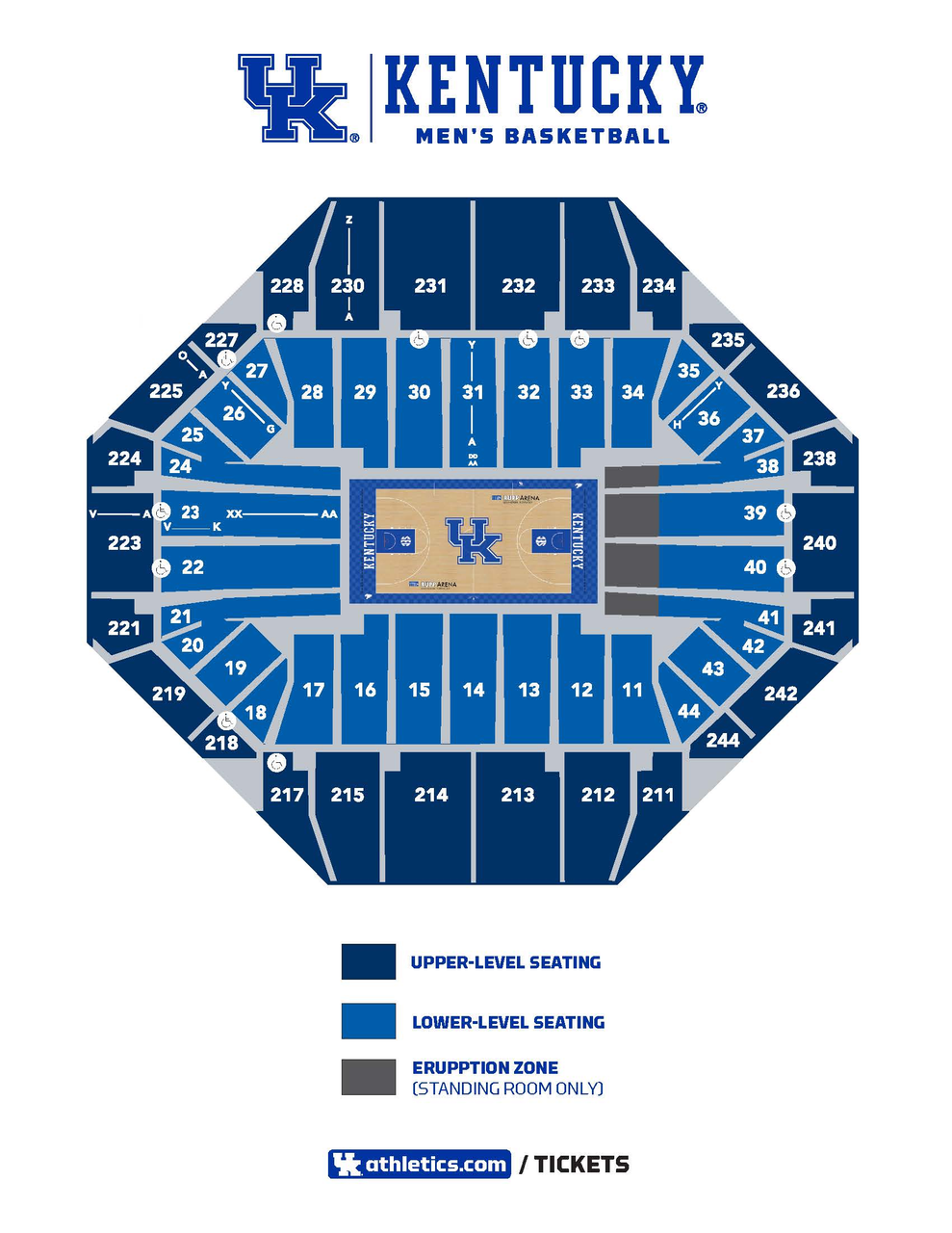 Season Tickets & Parking – UK Athletics